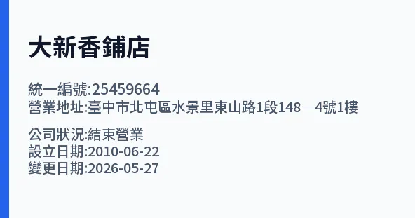 大新香鋪店的照片-統編 25459664(臺中市) 公司登記資料與營業項目詳細圖表
