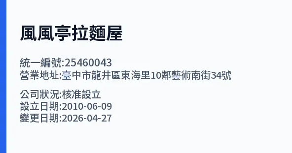 風風亭拉麵屋的照片-統編 25460043(臺中市) 公司登記資料與營業項目詳細圖表