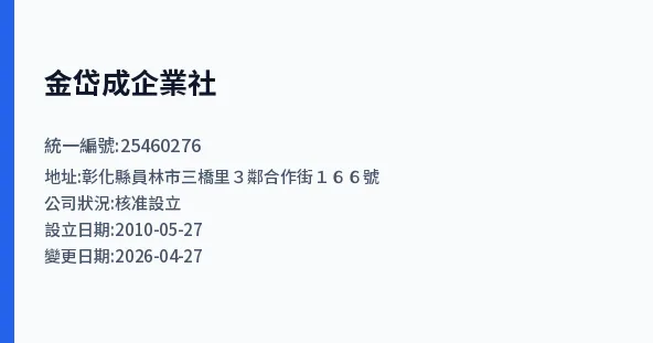 金岱成企業社的照片-統編 25460276(彰化縣) 公司登記資料與營業項目詳細圖表