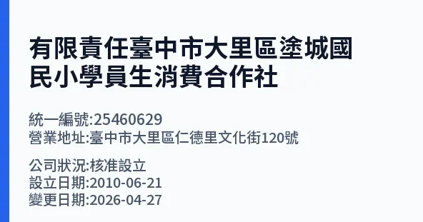 有限責任臺中市大里區塗城國民小學員生消費合作社的照片-統編 25460629(臺中市) 公司登記資料與營業項目詳細圖表
