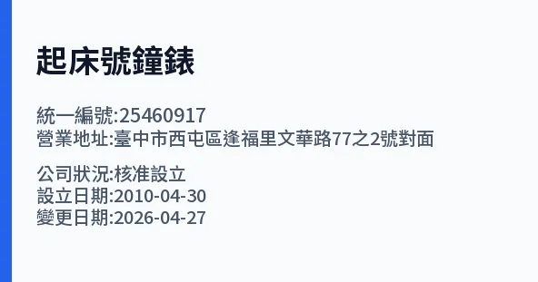 起床號鐘錶的照片-統編 25460917(臺中市) 公司登記資料與營業項目詳細圖表