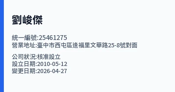 劉峻傑的照片-統編 25461275(臺中市) 公司登記資料與營業項目詳細圖表
