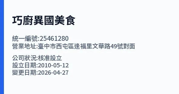 巧廚異國美食的照片-統編 25461280(臺中市) 公司登記資料與營業項目詳細圖表