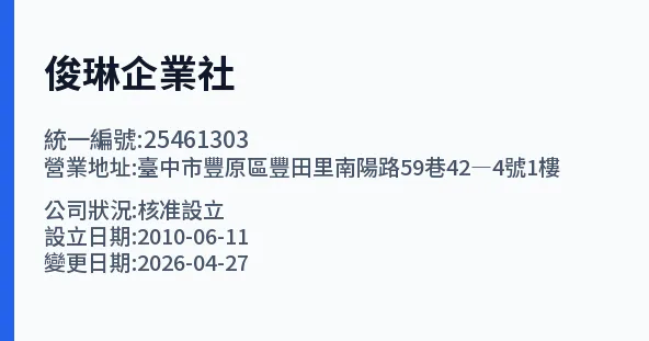 俊琳企業社的照片-統編 25461303(臺中市) 公司登記資料與營業項目詳細圖表
