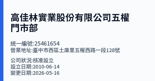 高佳林實業股份有限公司五權門市部的照片-統編 25461654(臺中市) 公司登記資料與營業項目詳細圖表