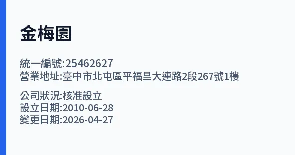 金梅園的照片-統編 25462627(臺中市) 公司登記資料與營業項目詳細圖表