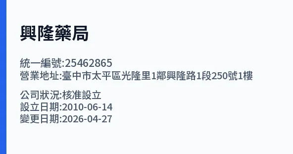興隆藥局的照片-統編 25462865(臺中市) 公司登記資料與營業項目詳細圖表