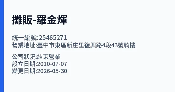 攤販-羅金煇的照片-統編 25465271(臺中市) 公司登記資料與營業項目詳細圖表