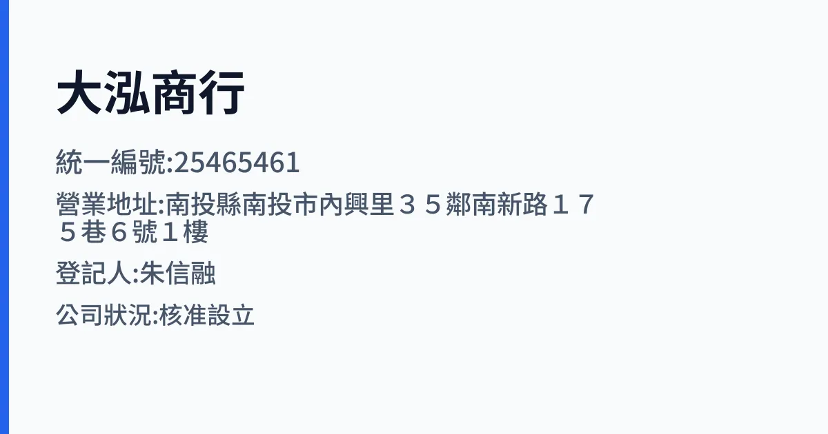大泓商行 - 統編 25465461(南投縣) 公司登記資料與營業項目詳細圖表