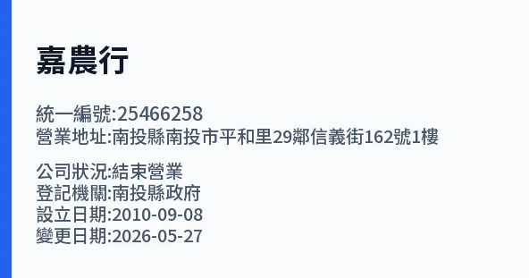 嘉農行的照片-統編 25466258(南投縣) 公司登記資料與營業項目詳細圖表