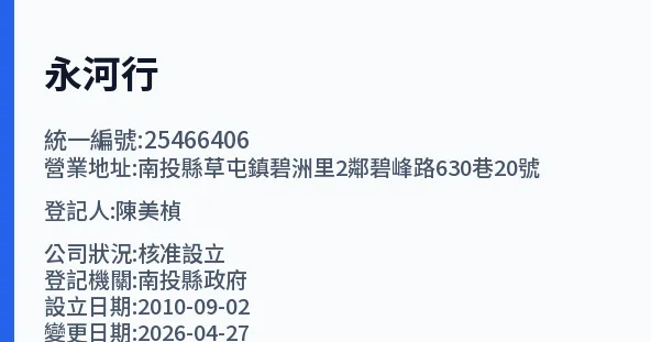 永河行的照片-統編 25466406(南投縣) 公司登記資料與營業項目詳細圖表