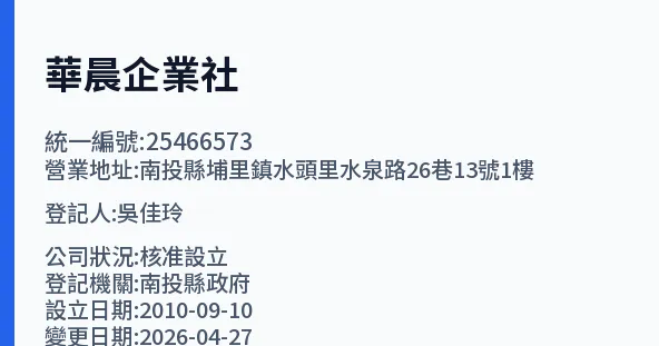 華晨企業社的照片-統編 25466573(南投縣) 公司登記資料與營業項目詳細圖表