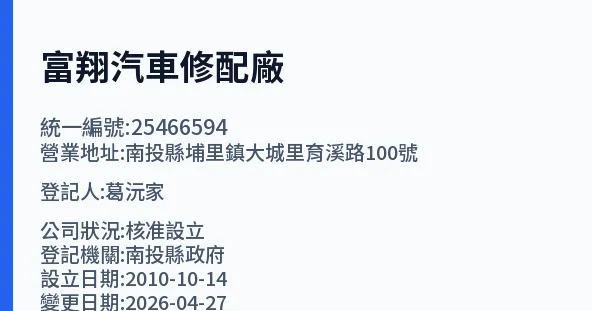 富翔汽車修配廠的照片-統編 25466594(南投縣) 公司登記資料與營業項目詳細圖表