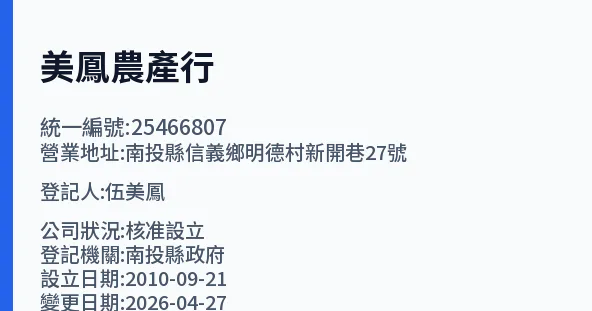美鳳農產行的照片-統編 25466807(南投縣) 公司登記資料與營業項目詳細圖表