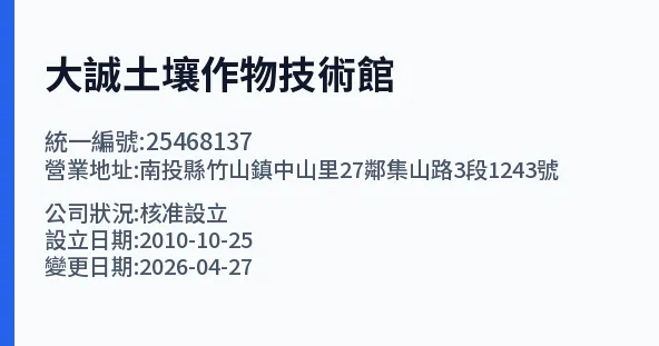 大誠土壤作物技術館的照片-統編 25468137(南投縣) 公司登記資料與營業項目詳細圖表