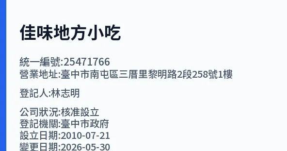 佳味地方小吃的照片-統編 25471766(臺中市) 公司登記資料與營業項目詳細圖表