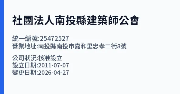 社團法人南投縣建築師公會的照片-統編 25472527(南投縣) 公司登記資料與營業項目詳細圖表