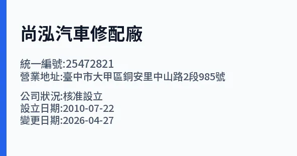 尚泓汽車修配廠的照片-統編 25472821(臺中市) 公司登記資料與營業項目詳細圖表