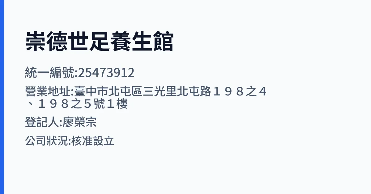 崇德世足養生館 - 統編 25473912(臺中市) 公司登記資料與營業項目詳細圖表