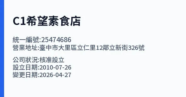 C1希望素食店的照片-統編 25474686(臺中市) 公司登記資料與營業項目詳細圖表