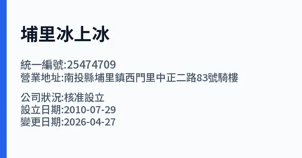 埔里冰上冰的照片-統編 25474709(南投縣) 公司登記資料與營業項目詳細圖表