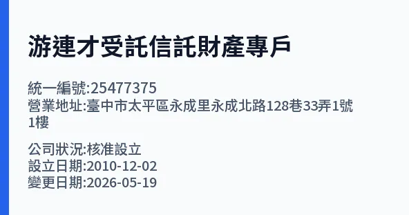 游連才受託信託財產專戶的照片-統編 25477375(臺中市) 公司登記資料與營業項目詳細圖表