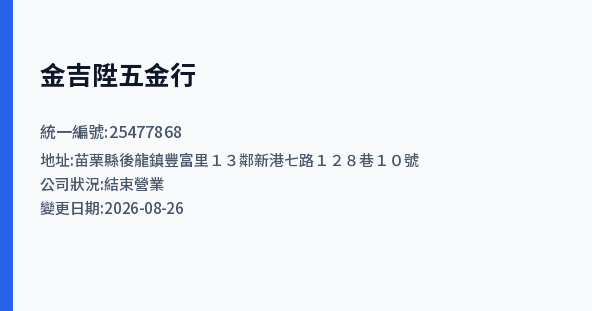 金吉陞五金行的照片-統編 25477868(苗栗縣) 公司登記資料與營業項目詳細圖表
