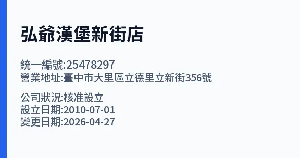 弘爺漢堡新街店的照片-統編 25478297(臺中市) 公司登記資料與營業項目詳細圖表