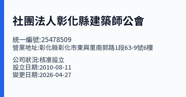 社團法人彰化縣建築師公會的照片-統編 25478509(彰化縣) 公司登記資料與營業項目詳細圖表