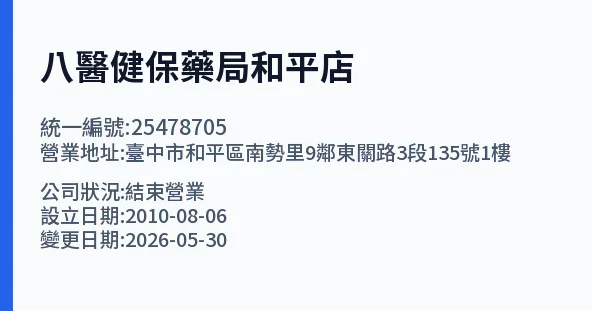 八醫健保藥局和平店的照片-統編 25478705(臺中市) 公司登記資料與營業項目詳細圖表