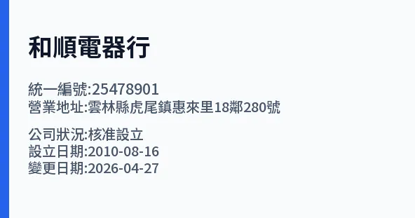 和順電器行的照片-統編 25478901(雲林縣) 公司登記資料與營業項目詳細圖表