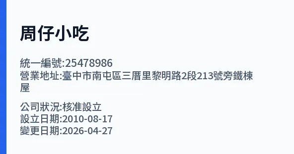 周仔小吃的照片-統編 25478986(臺中市) 公司登記資料與營業項目詳細圖表