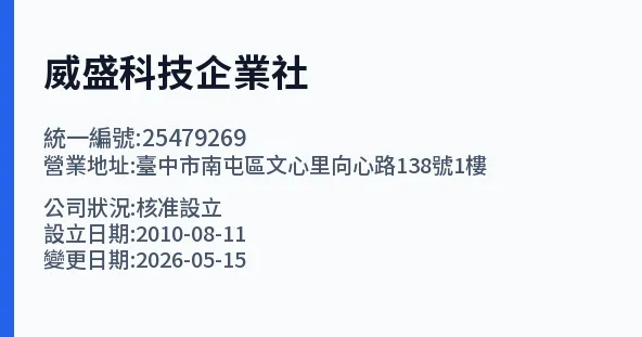 威盛科技企業社的照片-統編 25479269(臺中市) 公司登記資料與營業項目詳細圖表