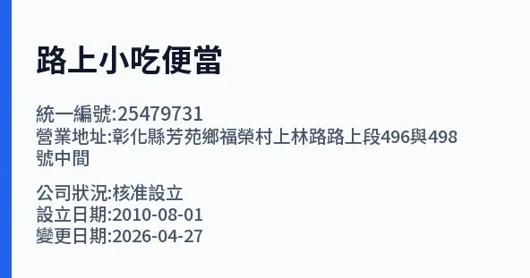 路上小吃便當的照片-統編 25479731(彰化縣) 公司登記資料與營業項目詳細圖表