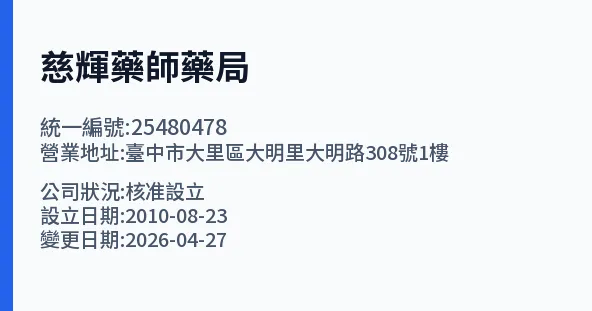 慈輝藥師藥局的照片-統編 25480478(臺中市) 公司登記資料與營業項目詳細圖表