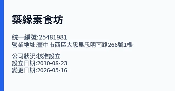 築緣素食坊的照片-統編 25481981(臺中市) 公司登記資料與營業項目詳細圖表