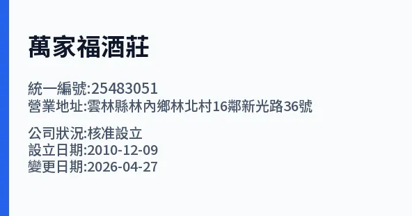 萬家福酒莊的照片-統編 25483051(雲林縣) 公司登記資料與營業項目詳細圖表