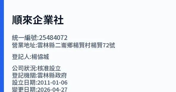 順來企業社的照片-統編 25484072(雲林縣) 公司登記資料與營業項目詳細圖表