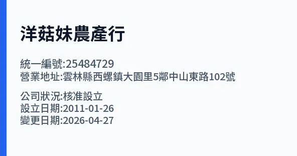洋菇妹農產行的照片-統編 25484729(雲林縣) 公司登記資料與營業項目詳細圖表