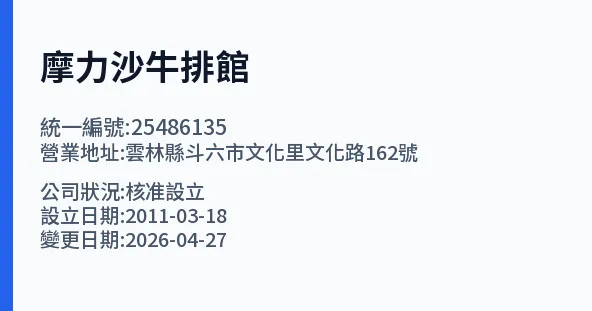 摩力沙牛排館的照片-統編 25486135(雲林縣) 公司登記資料與營業項目詳細圖表