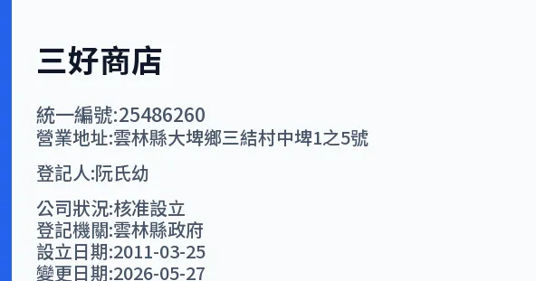 三好商店的照片-統編 25486260(雲林縣) 公司登記資料與營業項目詳細圖表