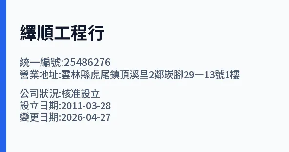 繹順工程行的照片-統編 25486276(雲林縣) 公司登記資料與營業項目詳細圖表