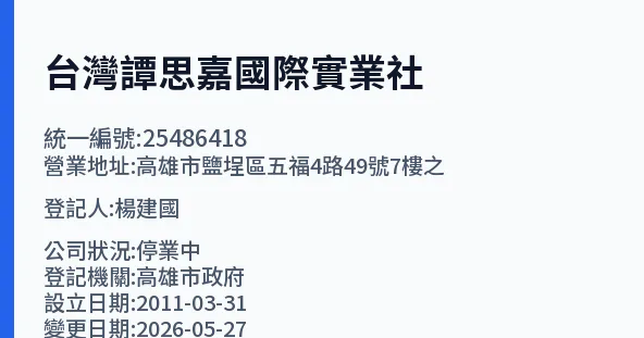 台灣譚思嘉國際實業社的照片-統編 25486418(高雄市) 公司登記資料與營業項目詳細圖表