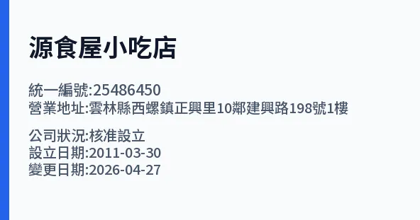 源食屋小吃店的照片-統編 25486450(雲林縣) 公司登記資料與營業項目詳細圖表