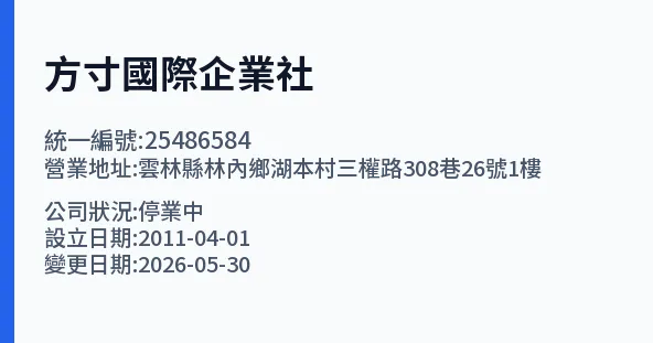 方寸國際企業社的照片-統編 25486584(雲林縣) 公司登記資料與營業項目詳細圖表