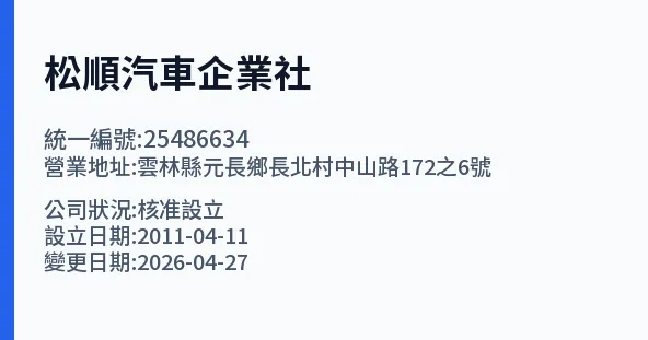 松順汽車企業社的照片-統編 25486634(雲林縣) 公司登記資料與營業項目詳細圖表