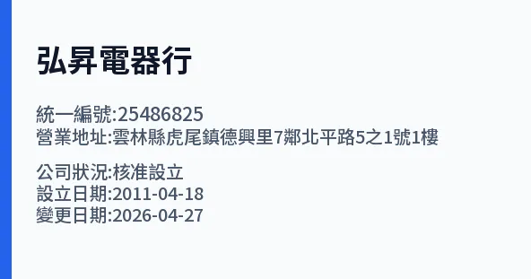 弘昇電器行的照片-統編 25486825(雲林縣) 公司登記資料與營業項目詳細圖表