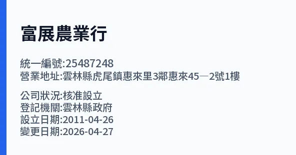 富展農業行的照片-統編 25487248(雲林縣) 公司登記資料與營業項目詳細圖表