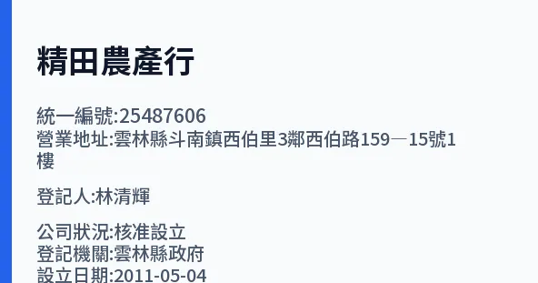 精田農產行的照片-統編 25487606(雲林縣) 公司登記資料與營業項目詳細圖表