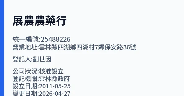 展農農藥行的照片-統編 25488226(雲林縣) 公司登記資料與營業項目詳細圖表